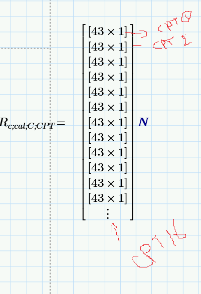 Solved: average value - PTC Community