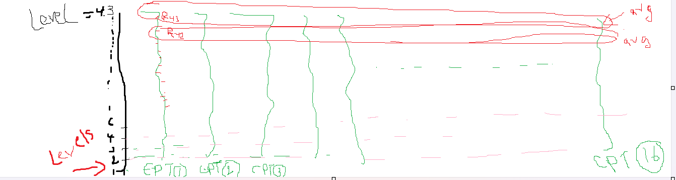 Solved: average value - PTC Community