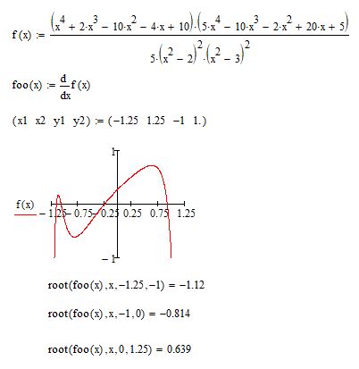 Solved: Plotting local max-min-points ? - PTC Community