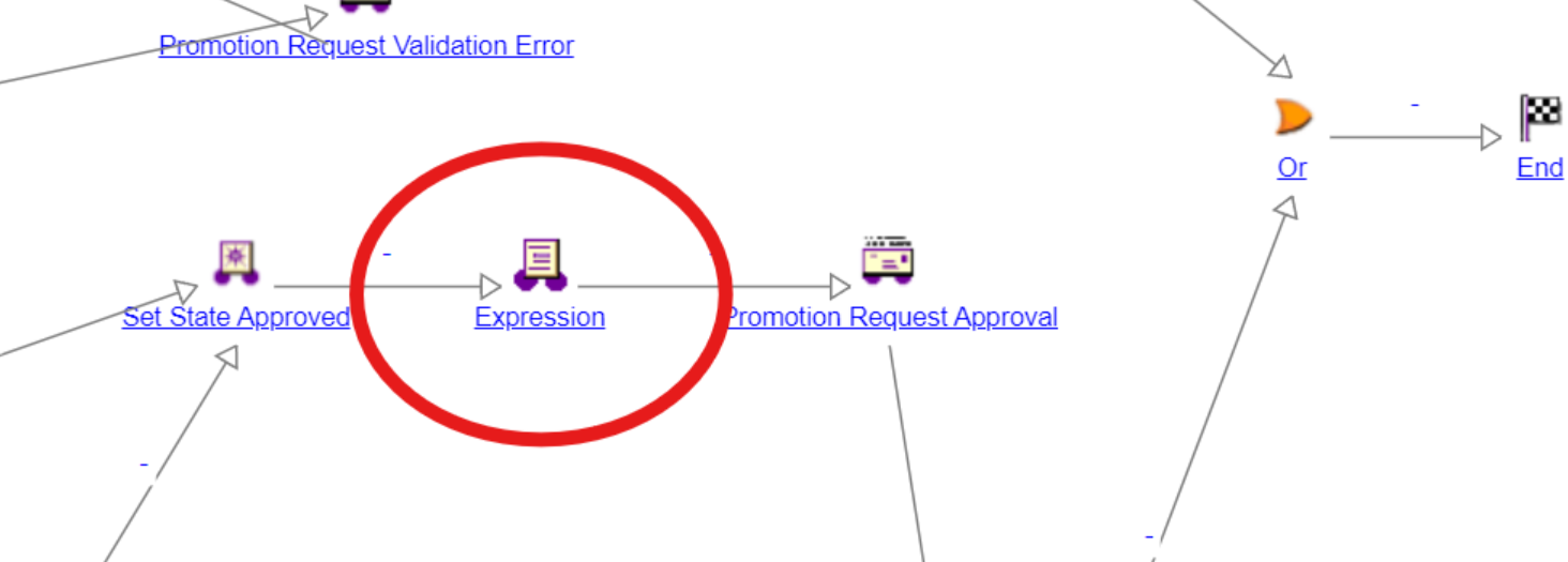 Info: How to set attribute for "released by" / "ap... - PTC Community