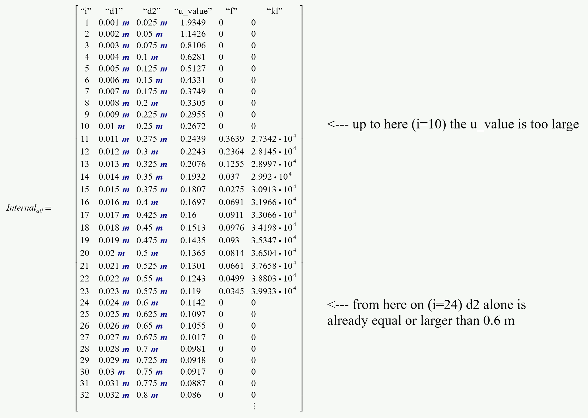 Solved: FOR loop with "This value must be a scalar" error ... - PTC Community