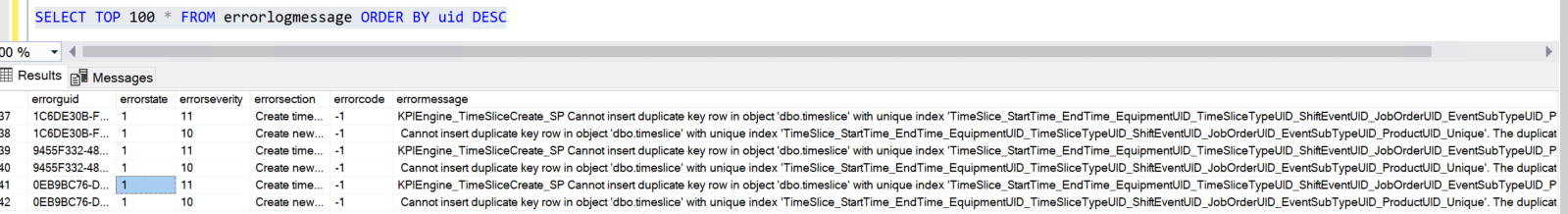 Solved: RTPPM KPI Downtime Model Configuration using AMU p... - PTC Community