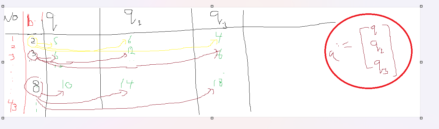 Solved: Lookup function - PTC Community