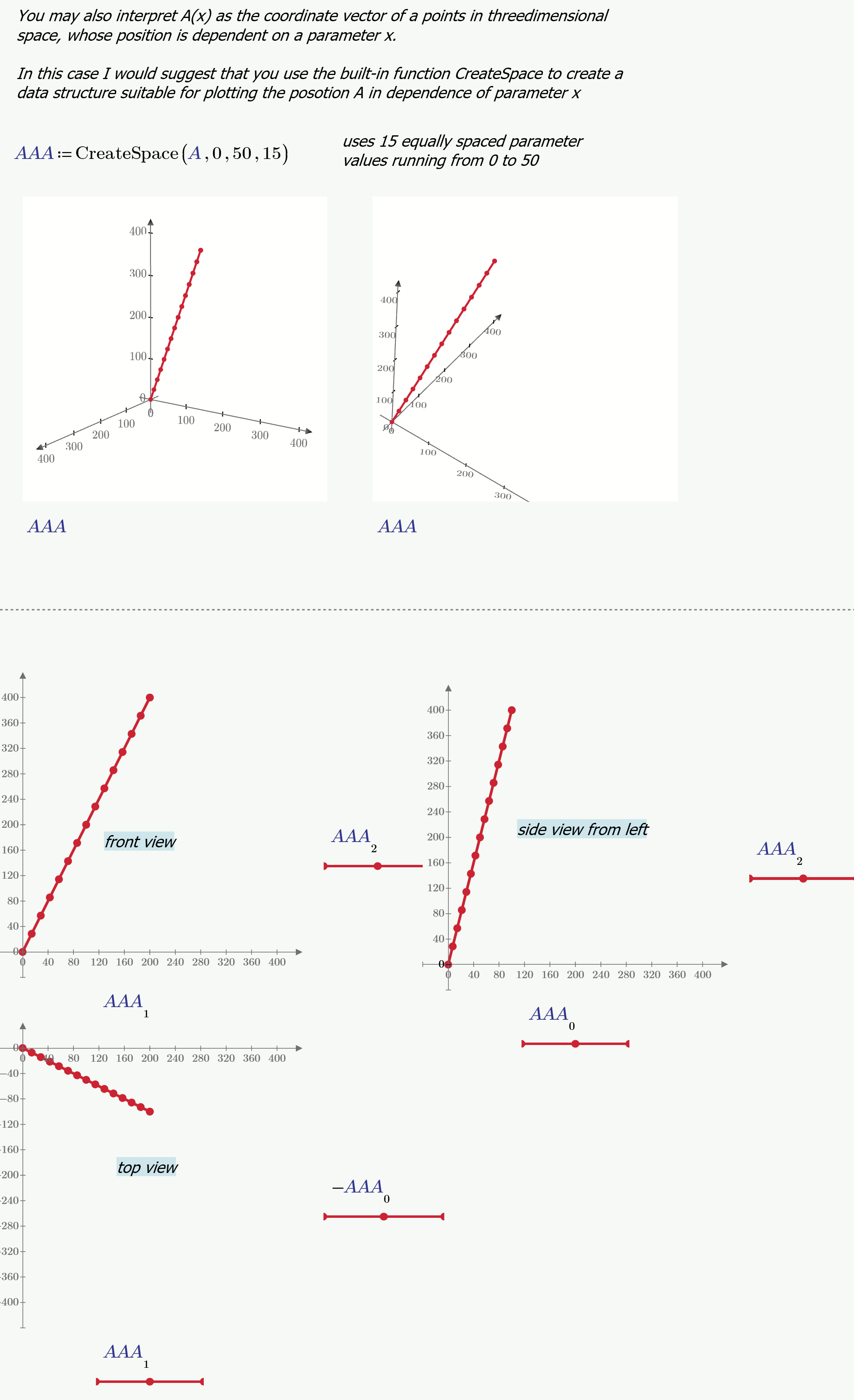 Solved Variable Vector Plot Ptc Community 5842