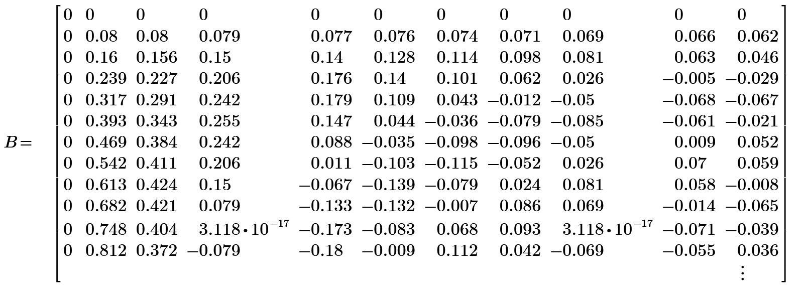 Solved: WRITEEXCEL function - PTC Community