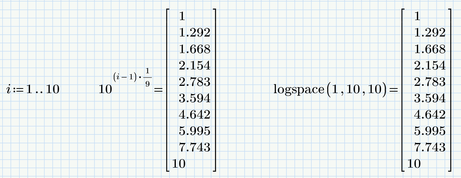 Solved: How to generate logspace numbers but not using log... - PTC Community