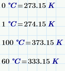 Solved: Copper resistivity as a function of temperature - PTC Community