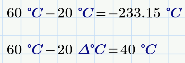 Solved: Copper resistivity as a function of temperature - PTC Community