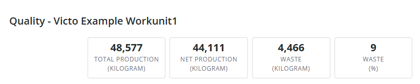 Solved: Re: Material Consumption in CWC - PTC Community