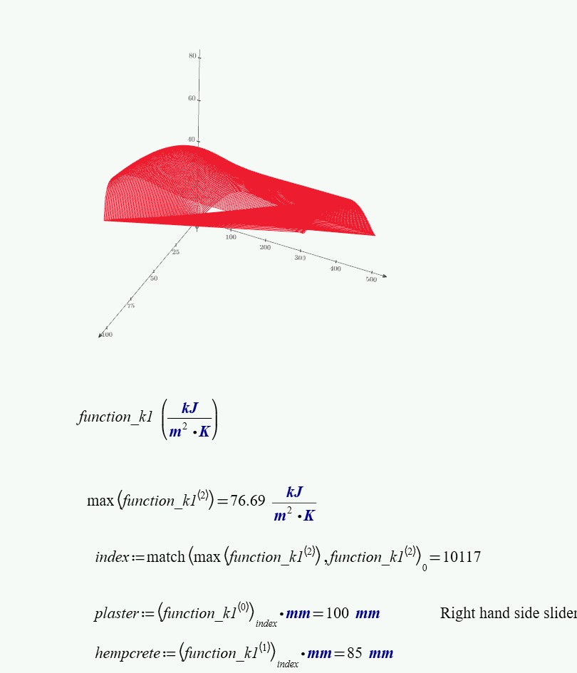Solved: 3D plot managing by advanced input Slider feature ... - PTC ...