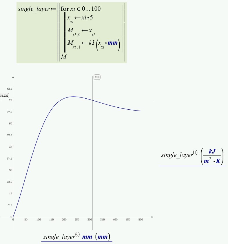 Solved: 3D plot managing by advanced input Slider feature ... - PTC Community
