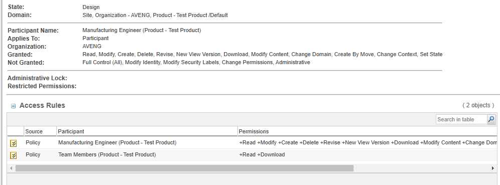 Checking for create Access for soecific object ty... - PTC Community