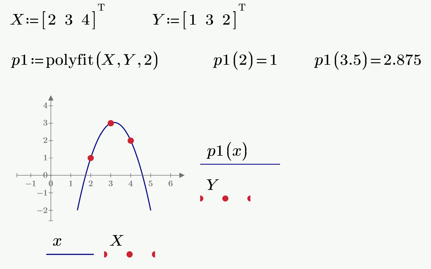 Solved: How to Polynomial Fit on Mathcad Prime 10 - PTC Community