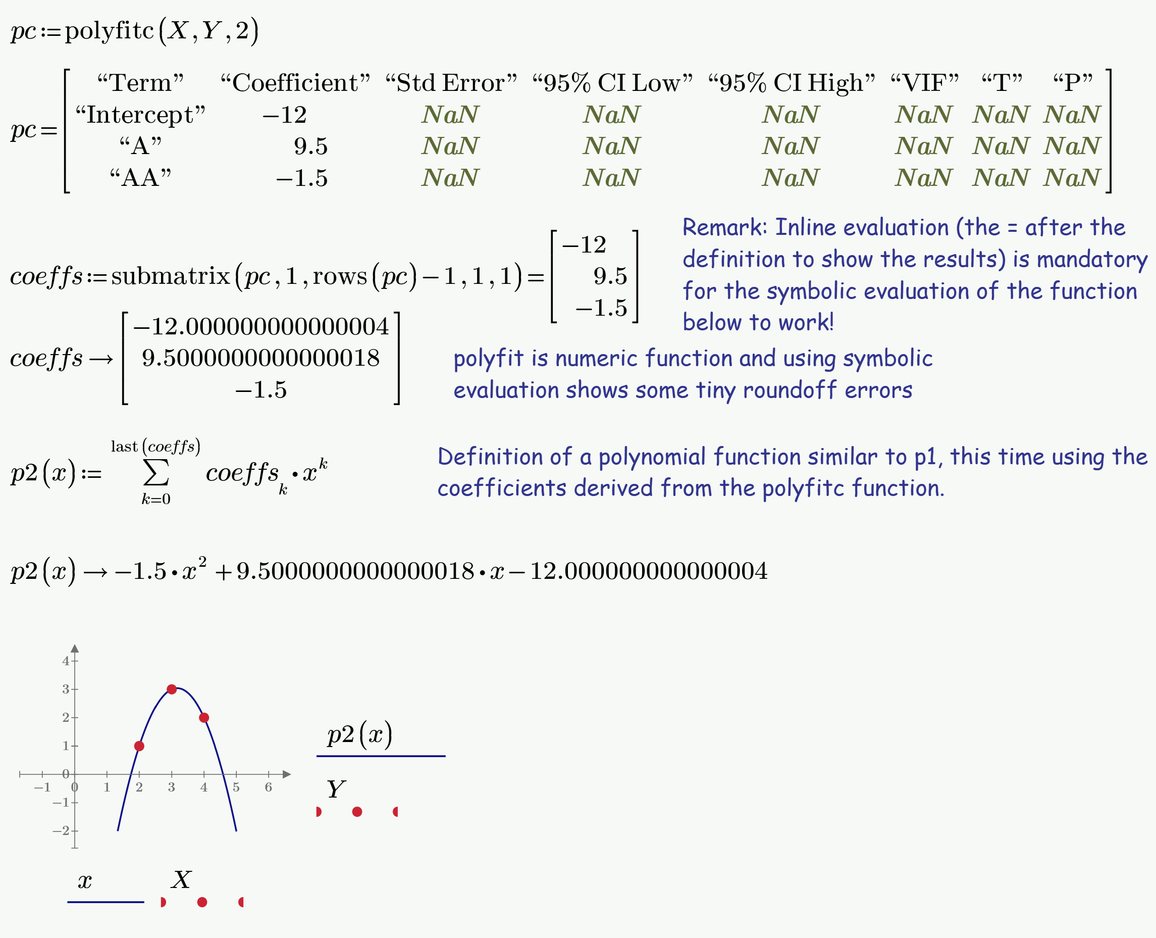 Solved: How to Polynomial Fit on Mathcad Prime 10 - PTC Community