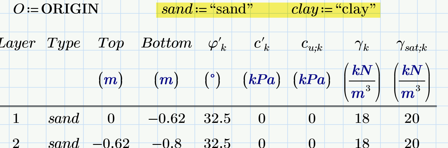 Solved: How to generate a table from input using programmi... - PTC Community