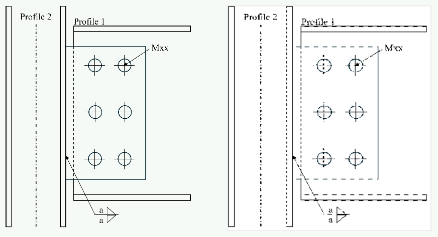 Mathcad prime Image function - PTC Community