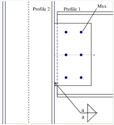 Mathcad prime Image function - PTC Community