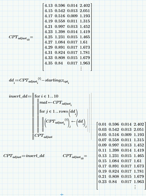 Solved: Identify starting points - PTC Community