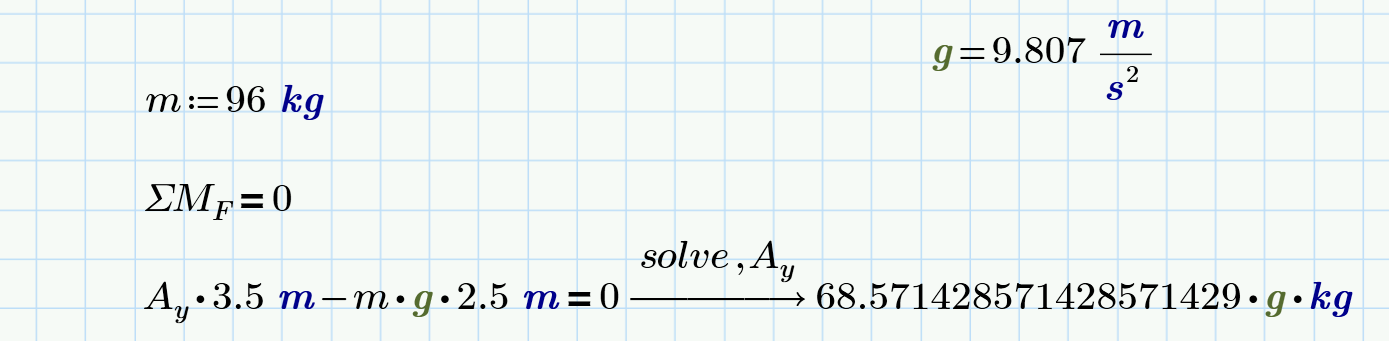 Problems with "solve" Mathcad 10 - PTC Community