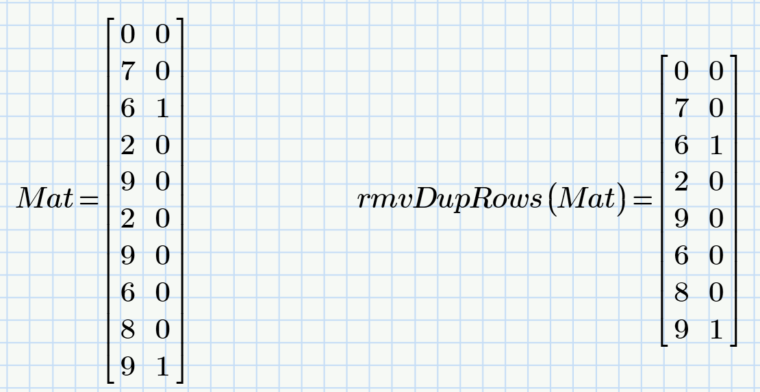 Vector With Two Columns Ptc Community 
