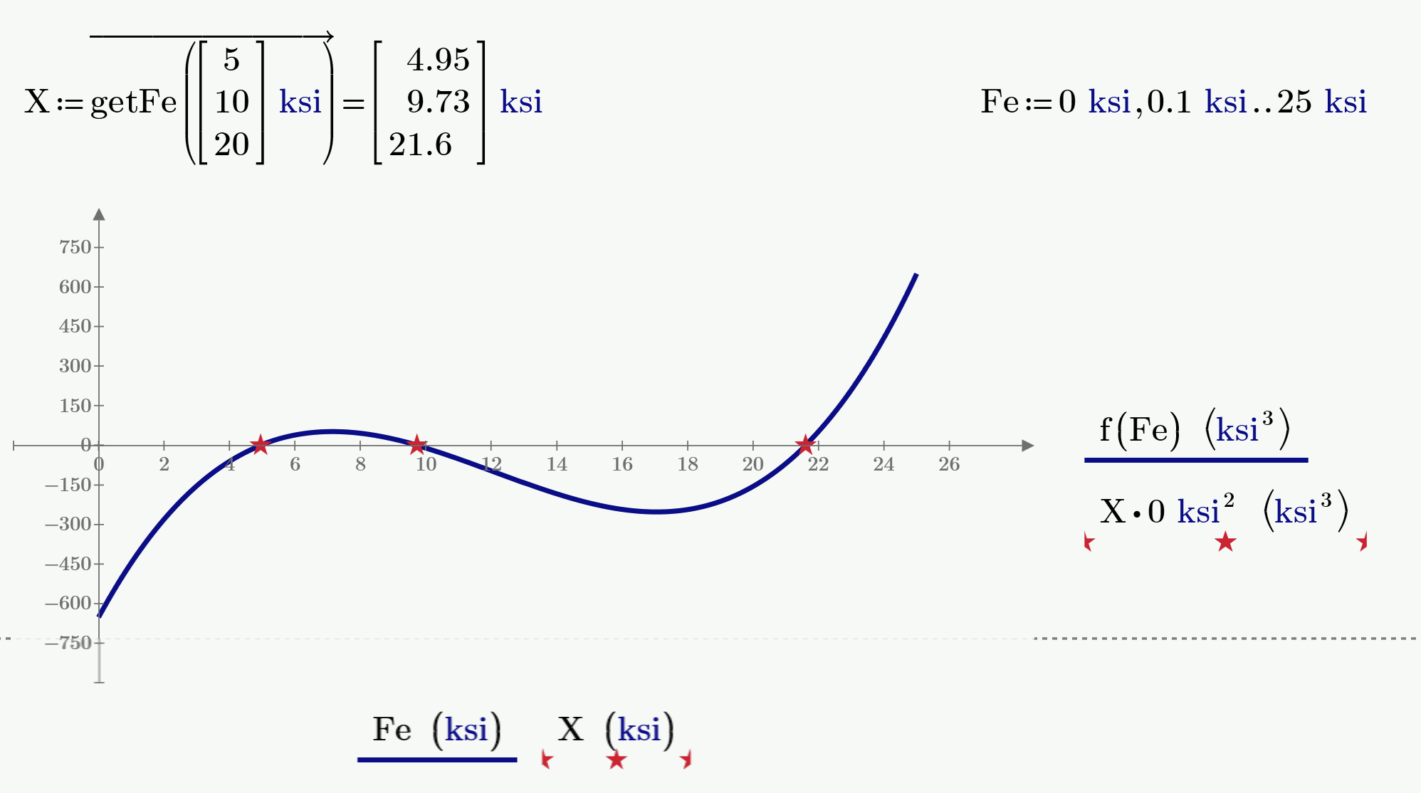 Solved: Problem with solve block again - PTC Community