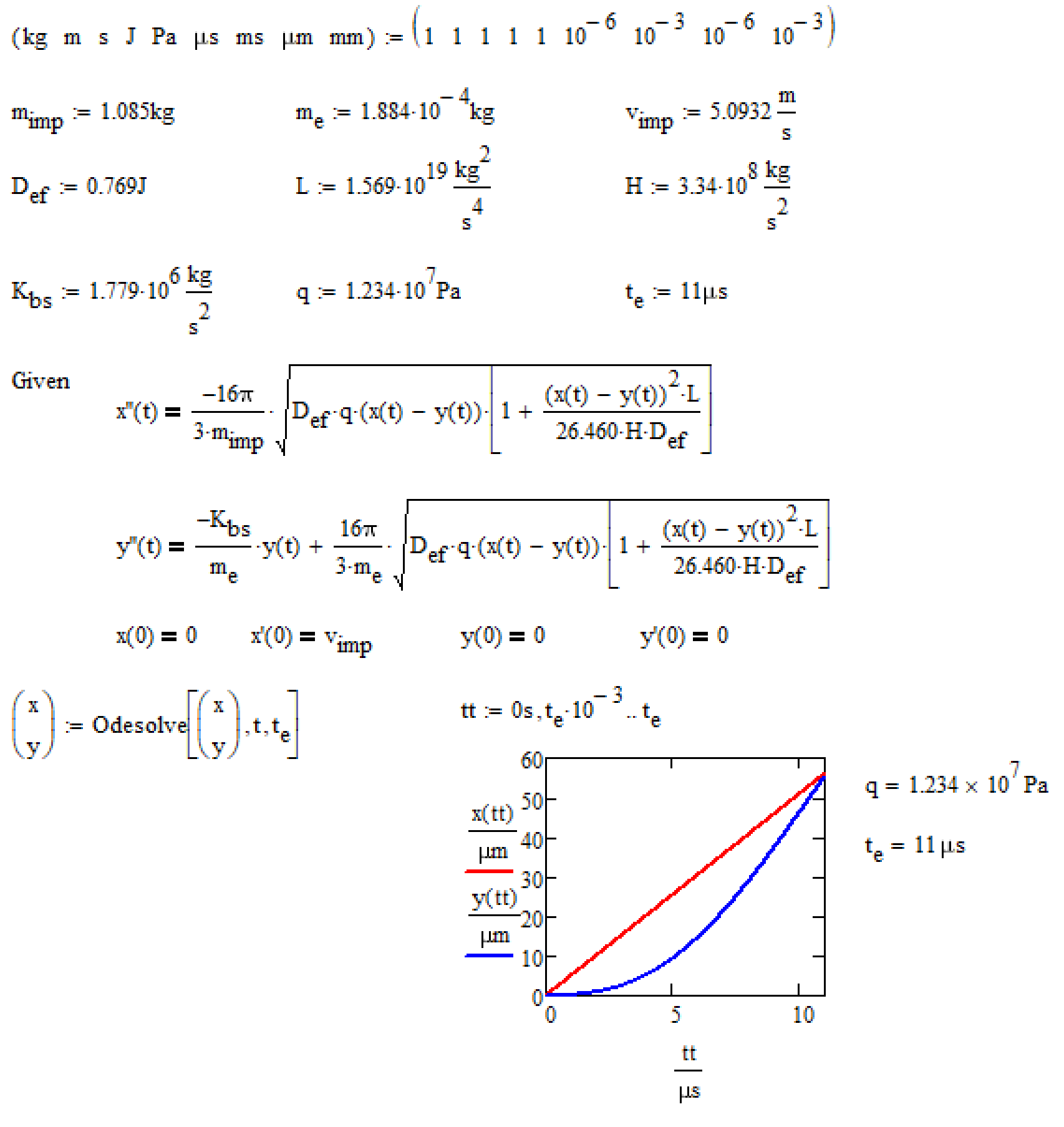 Solved: Solving a non-linear differentialsystem 2.order - PTC Community