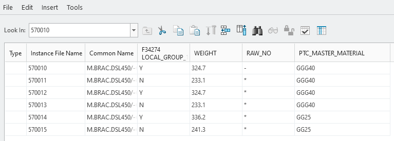 Solved: Repeat Region on the drawing is not showing PTC_MA... - PTC Community