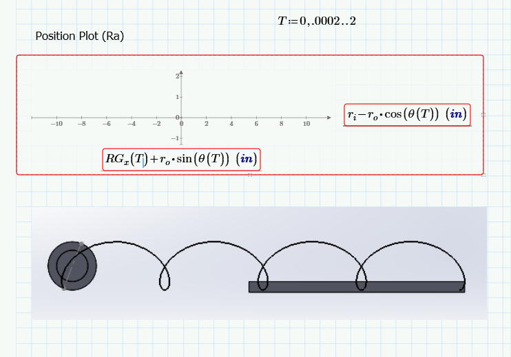 Solved Plotting Failed Replace Complex Values And Nana B Ptc 4645