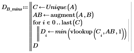 Solved: Replace values in a matrix with minimums for range... - PTC Community
