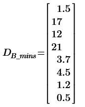 Solved: Replace values in a matrix with minimums for range... - PTC Community