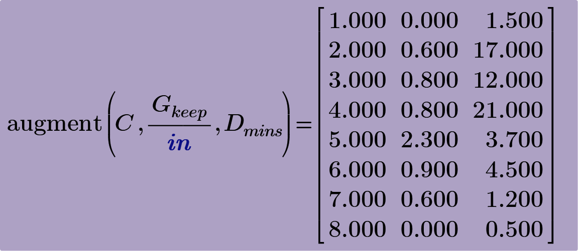 Solved Keep Adjacent Matrix Row Data When Filtering A Sep Ptc