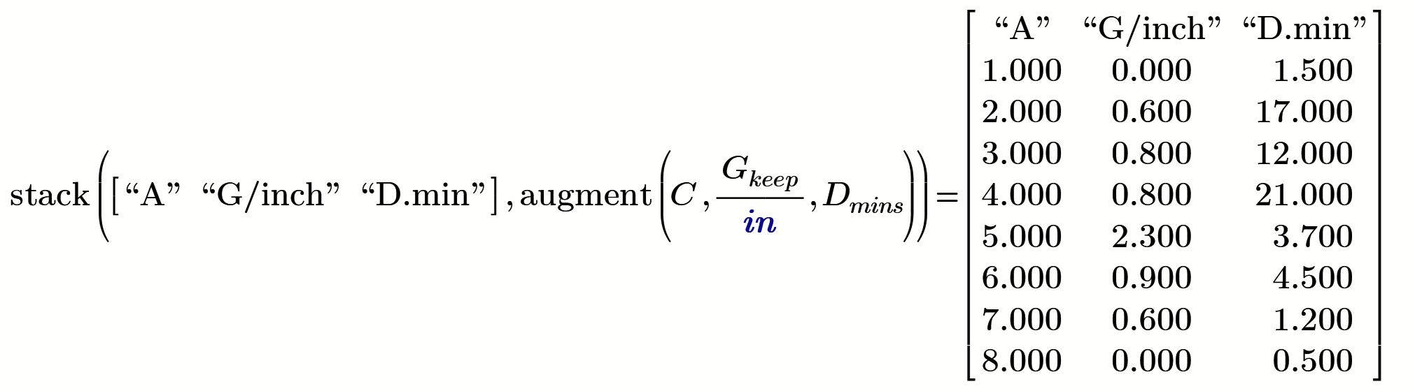 Solved Keep Adjacent Matrix Row Data When Filtering A Sep Ptc