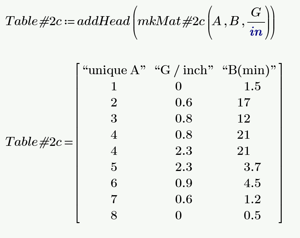 Solved Keep Adjacent Matrix Row Data When Filtering A Sep Ptc