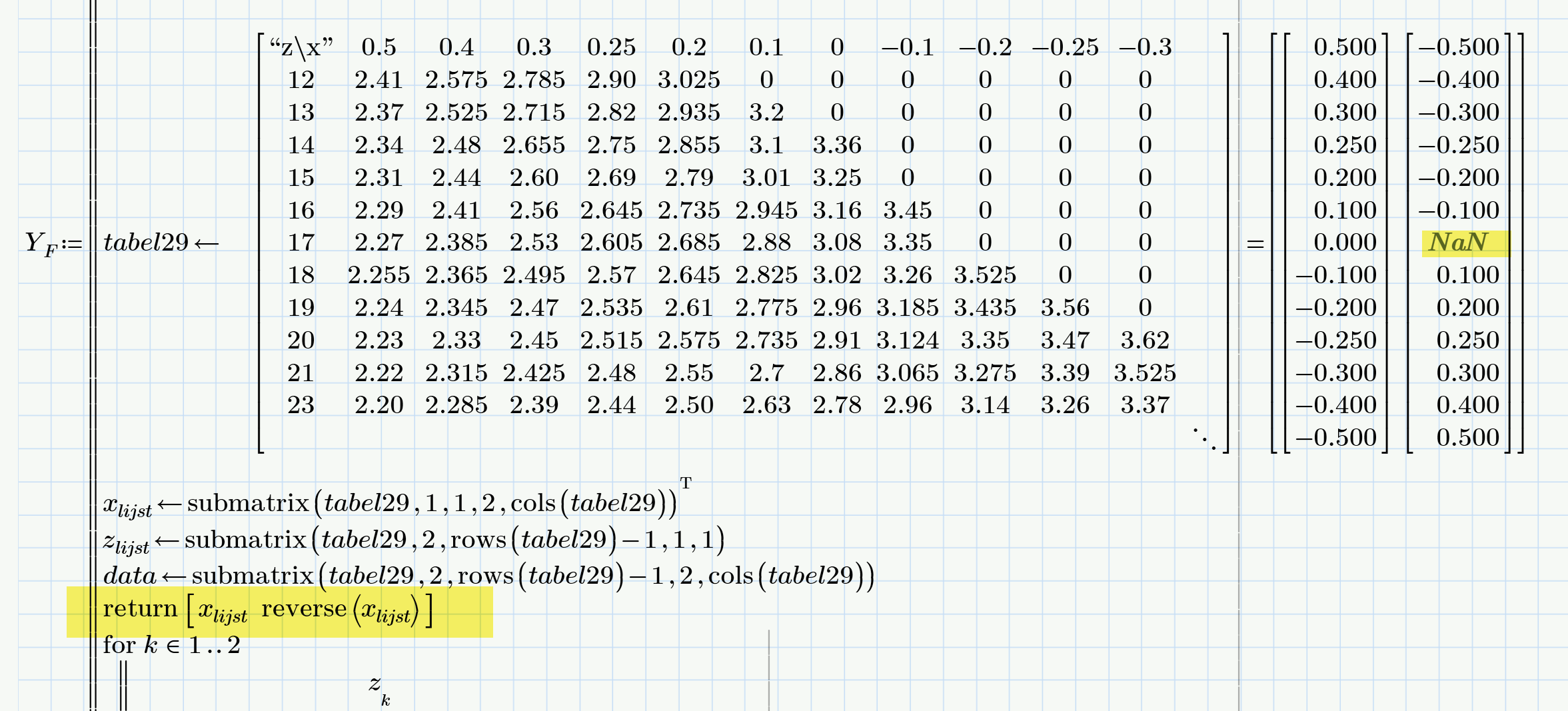 Solved: Problem with linterp in Mathcad 10.0.1 - PTC Community