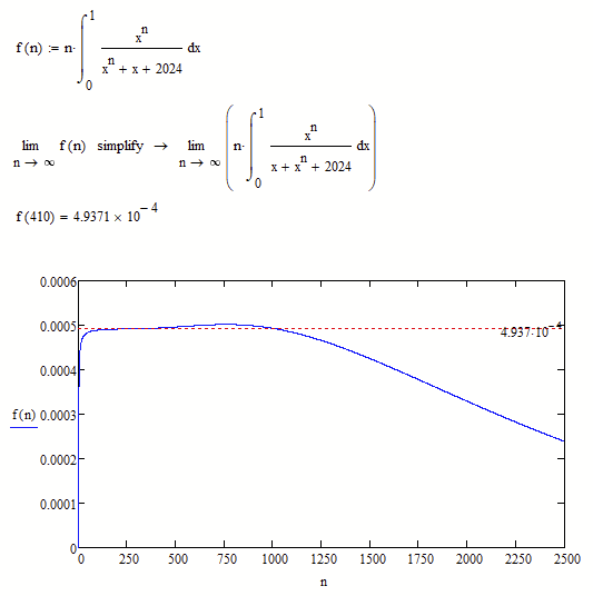 Solved: limit sought - PTC Community