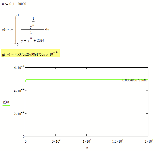 Solved: limit sought - PTC Community