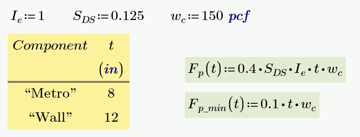 Maximum Value from Tables - PTC Community