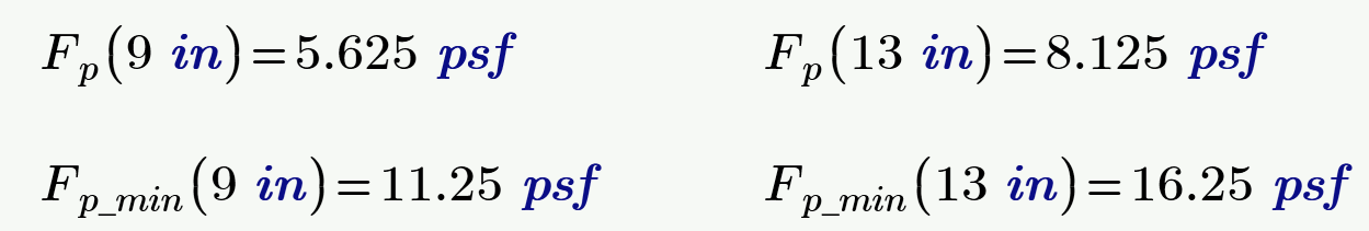 Maximum Value from Tables - PTC Community