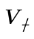 Plus sign as Subscript - PTC Community
