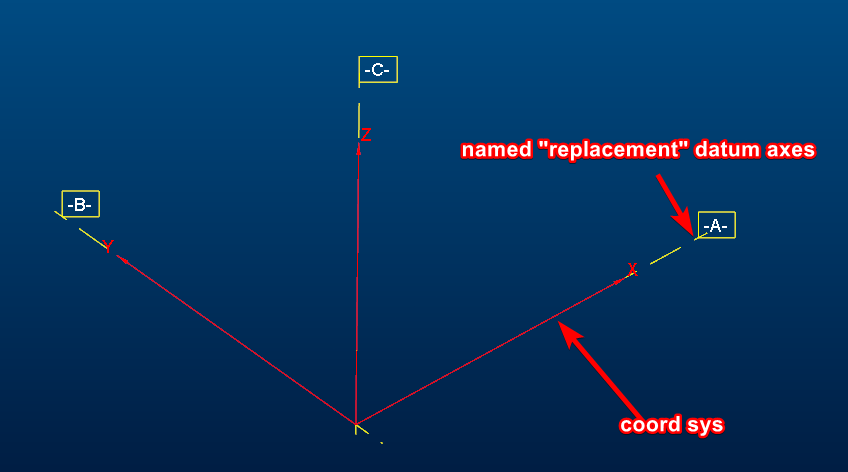 Solved: Datum axis name position - PTC Community