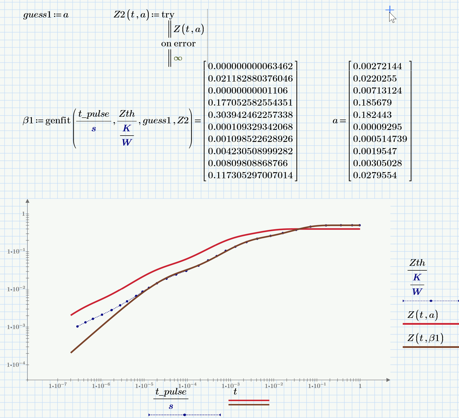 Solved: Genfit and Foster Thermal Model - PTC Community