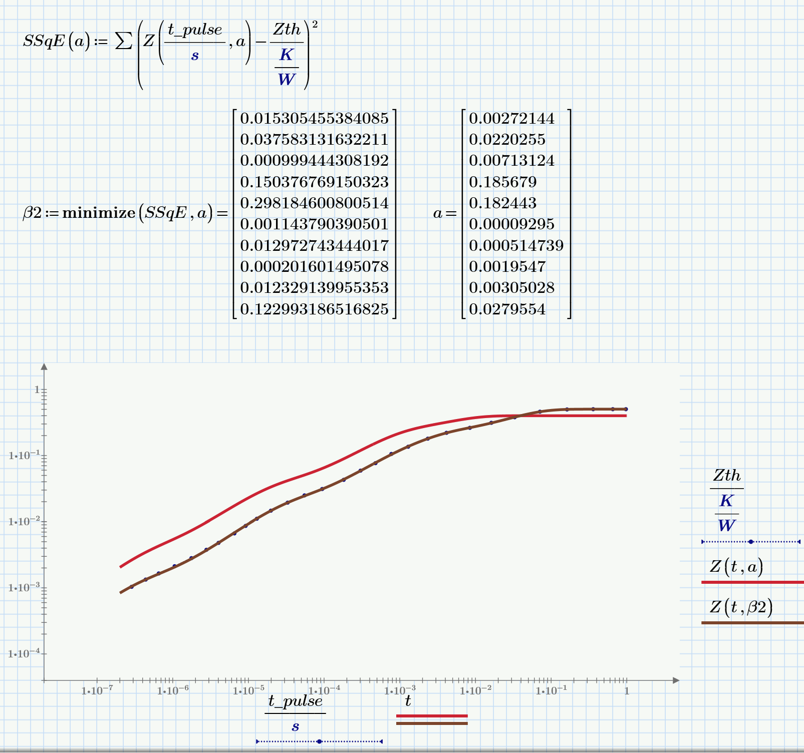 Solved: Genfit and Foster Thermal Model - PTC Community