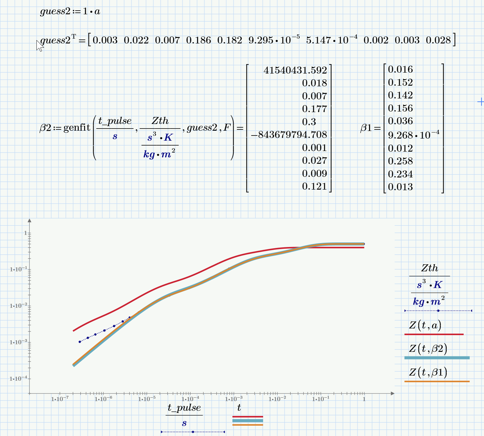 Solved: Genfit and Foster Thermal Model - PTC Community