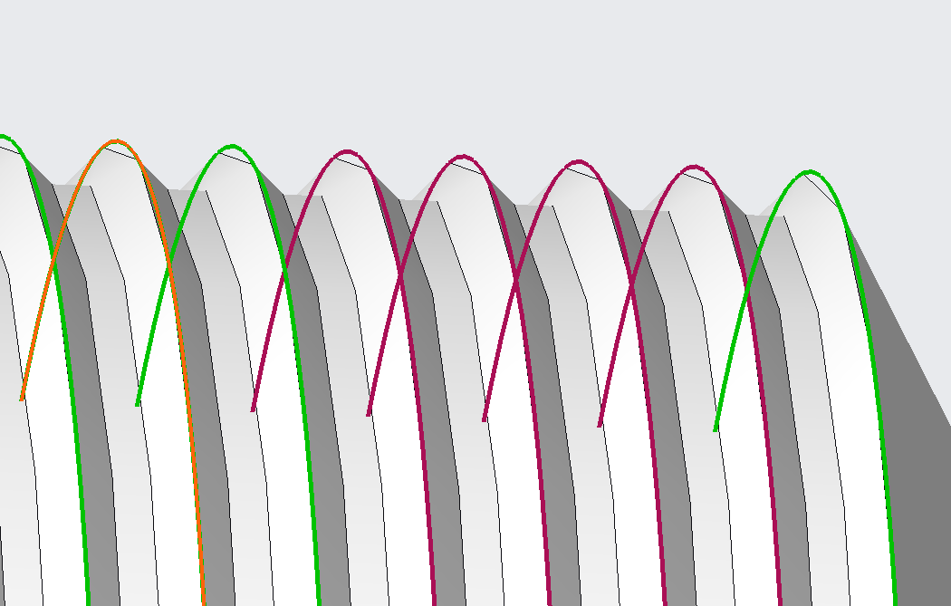 Solved Pattern With Fixed Spacing But Variable Members Ex Ptc Community