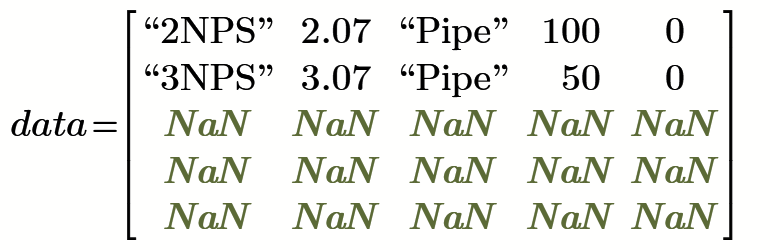 Solved: Invalid Array Index (variable in index) - PTC Community