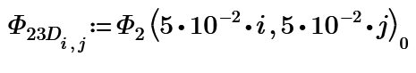 How can i plot 3D plot for a complex function - PTC Community