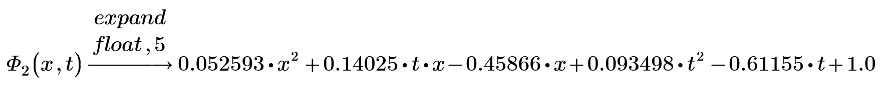 How can i plot 3D plot for a complex function - PTC Community