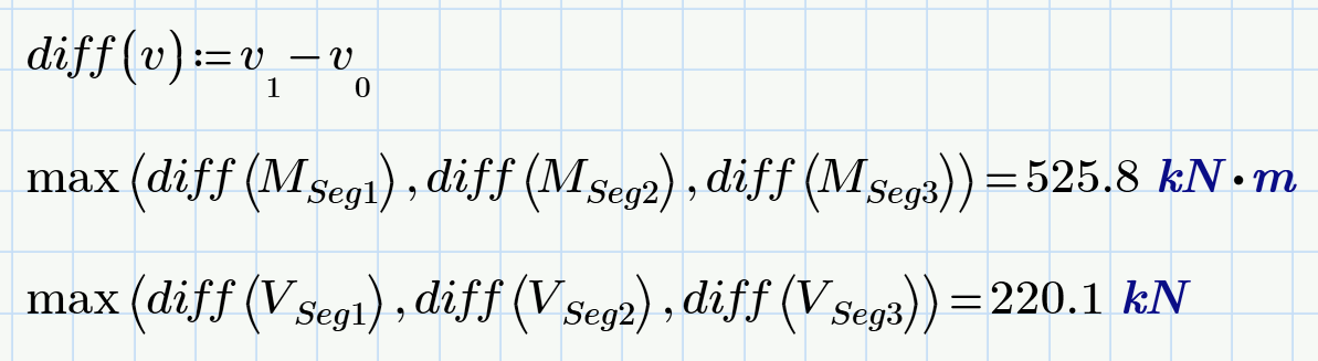 Solved: Min Max vector - PTC Community