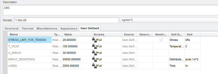 USE USER-DEFINED PARAMETER OF MATERIAL in SYMBOL - PTC Community