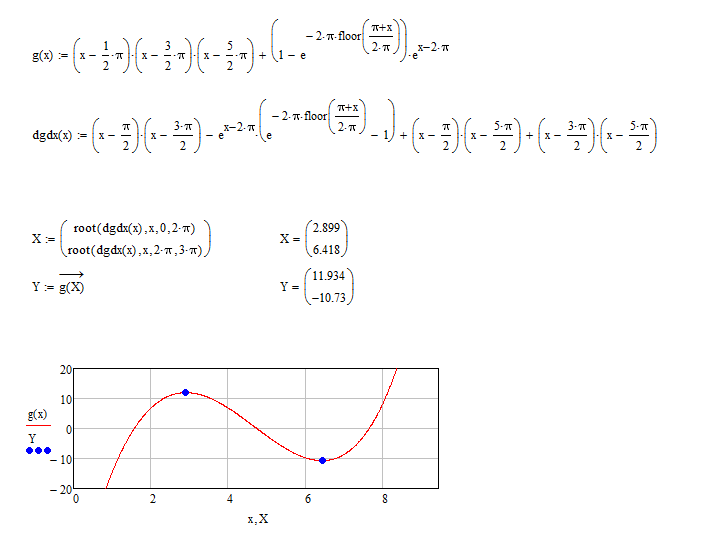Solved: Plotting local max-min-points ? - PTC Community